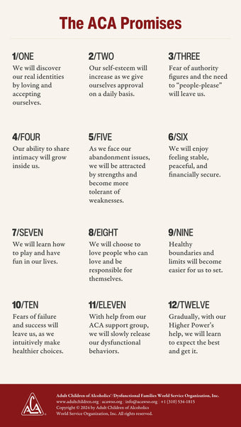 ACA Promises Banner – ACAWSO