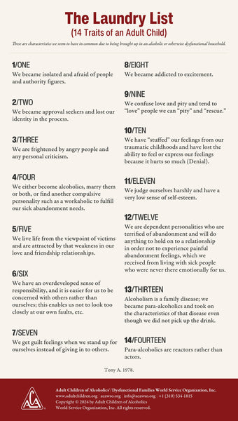 ACA Laundry List Banner – ACAWSO